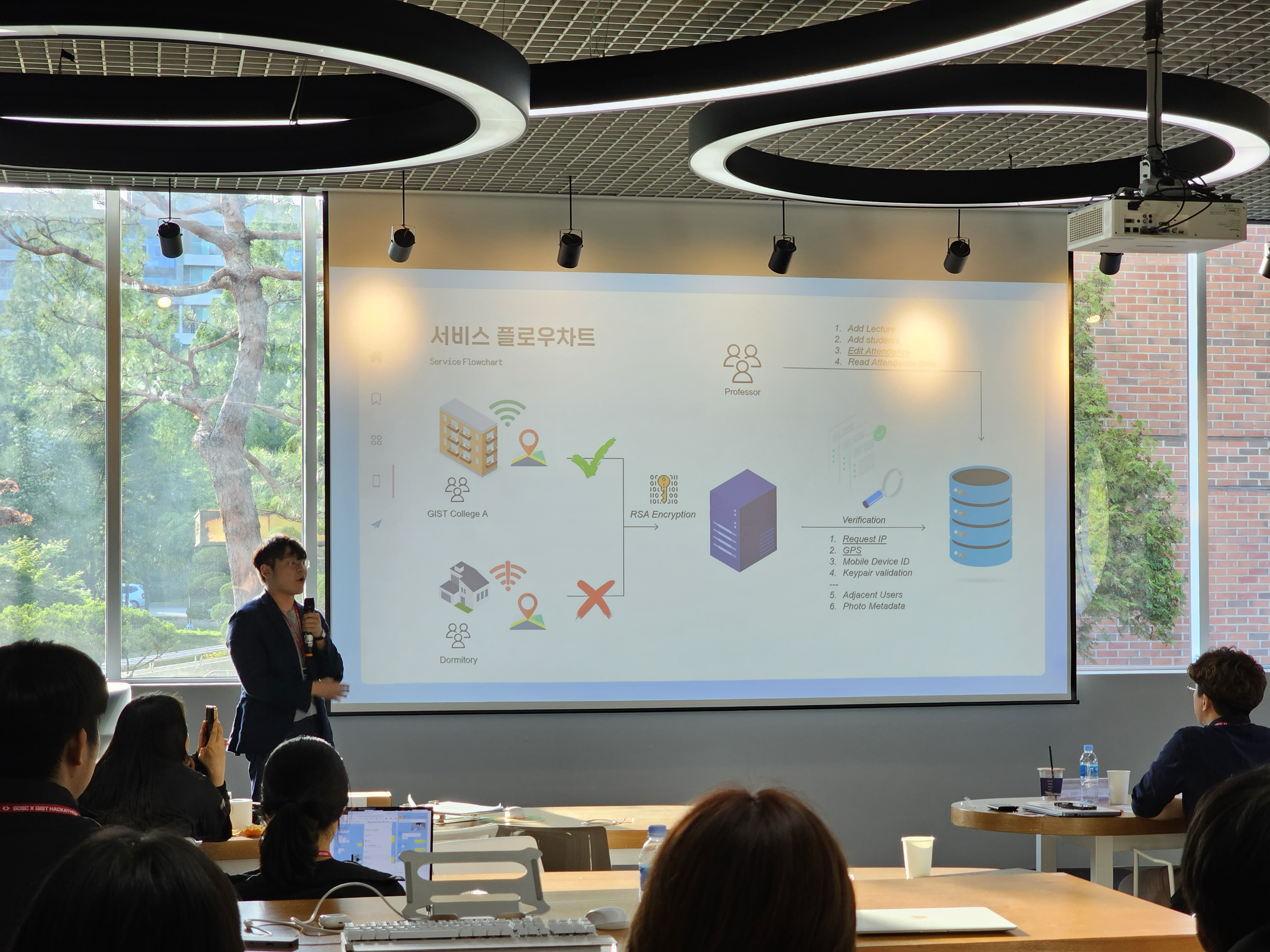 1st GIST X GDSC Hackathon; GIST Attendance · Home